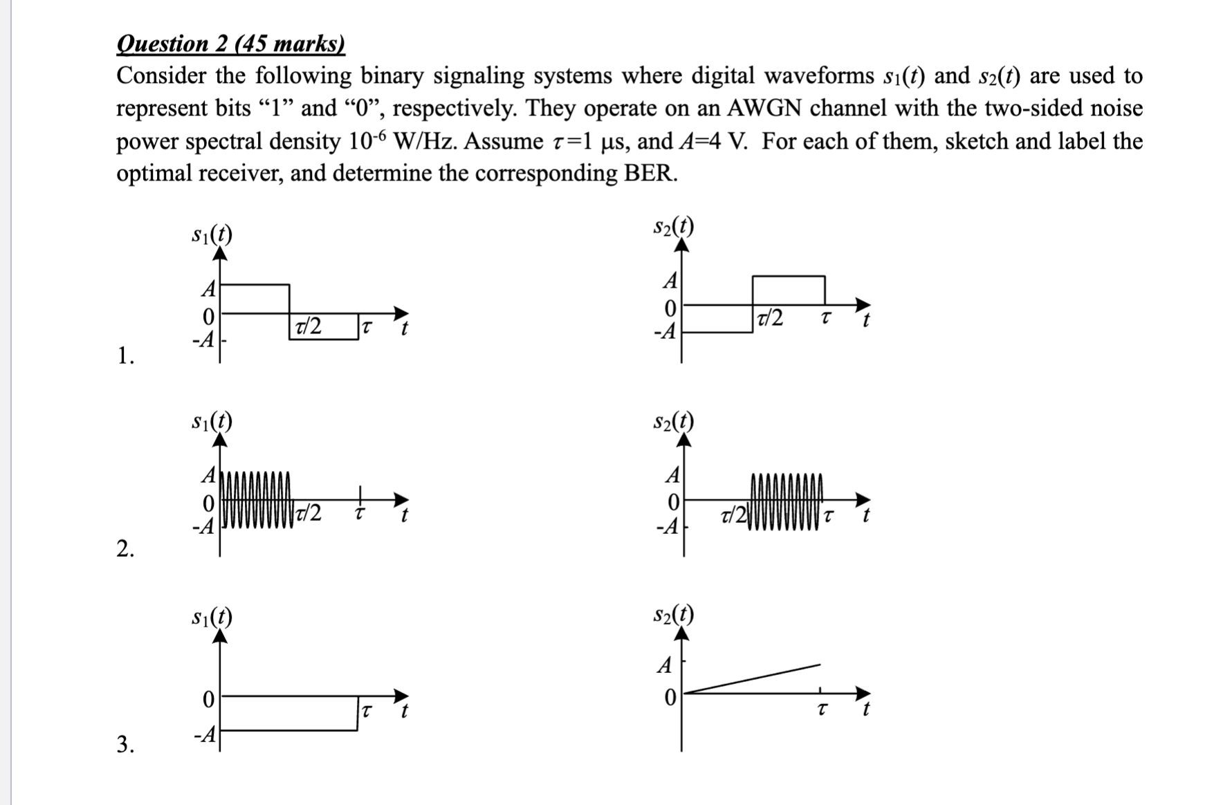 Question 2 (45 ﻿marks)Consider the following binary | Chegg.com