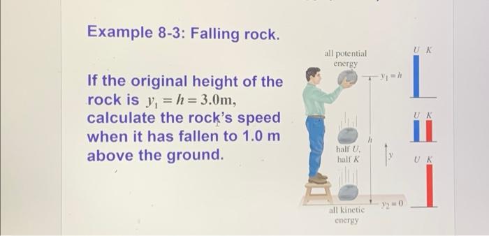 Solved Example 8-3: Falling rock. If the original height of | Chegg.com