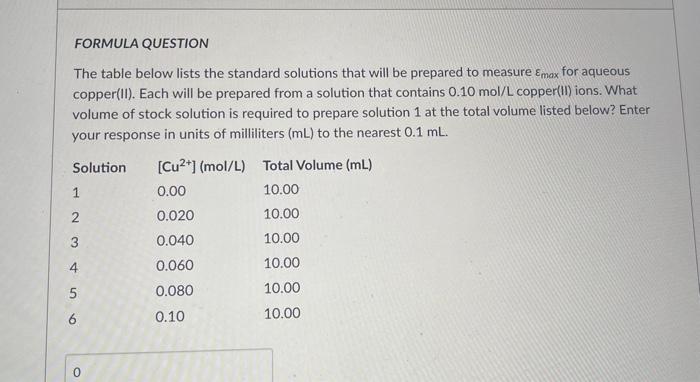 Solved FORMULA QUESTION The table below lists the standard | Chegg.com