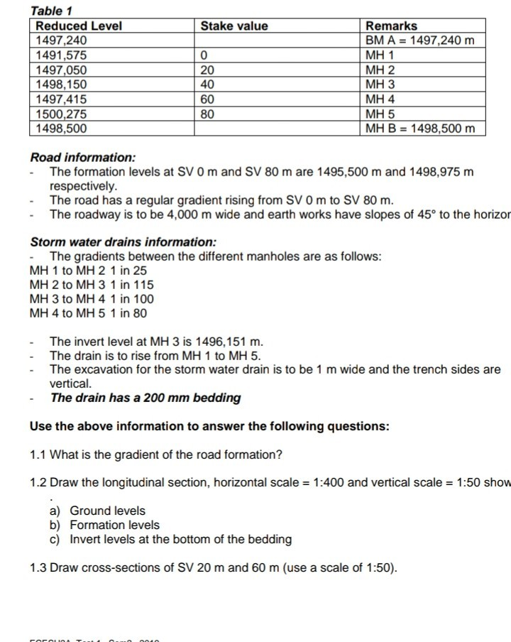 Solved Stake value Table 1 Reduced Level 1497,240 1491,575 | Chegg.com