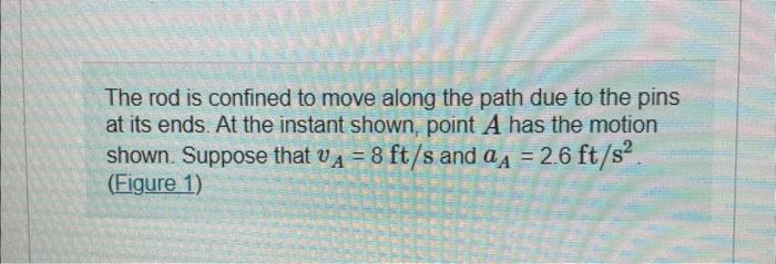 Solved The rod is confined to move along the path due to the | Chegg.com