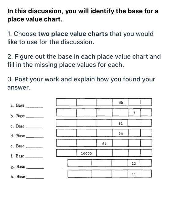 Solved In this discussion, you will identify the base for a | Chegg.com