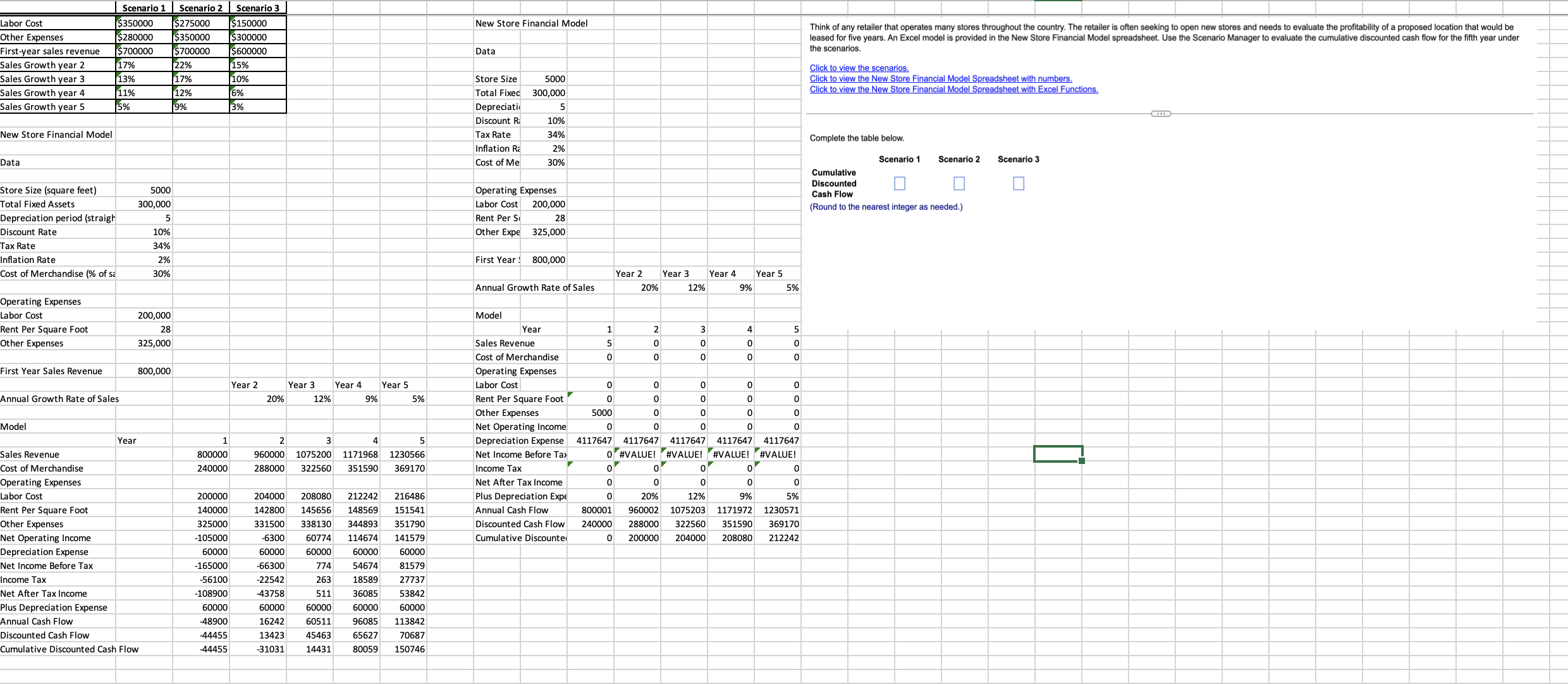 Solved Complete the table below.Scenario 1Scenario 2Scenario | Chegg.com