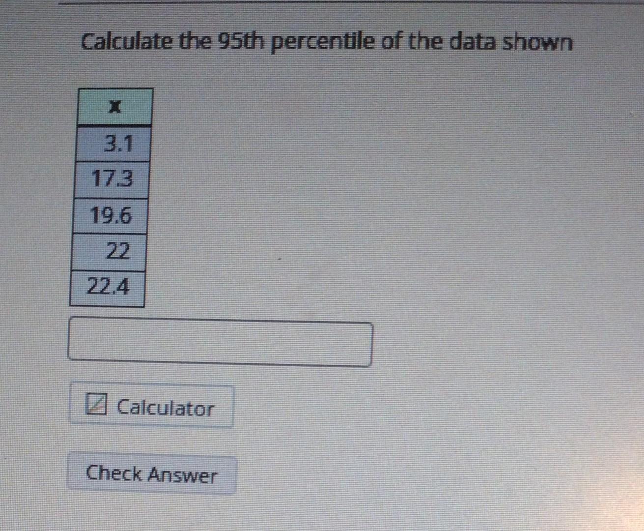 Solved Calculate the 95th percentile of the data shown | Chegg.com