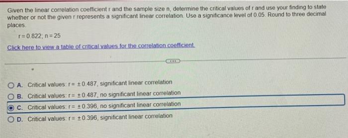 Solved Given the linear correlation coefficient r and the | Chegg.com