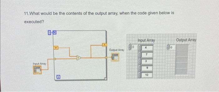 Solved 11 What Would Be The Contents Of The Output Array