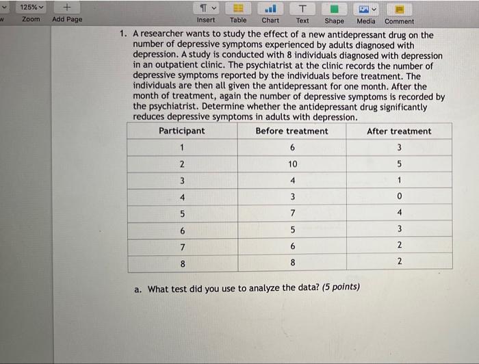 Solved 125% Zoom Add Page Text Media T Insert Table Chart | Chegg.com