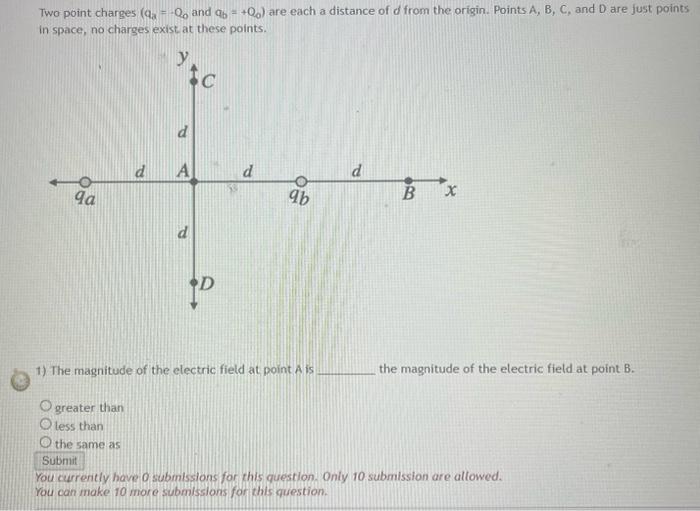 Solved Two point charges (qa=−Q0 and qb=+Q0) are each a | Chegg.com