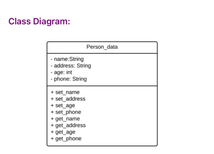 Solved Programming Practice 10.1: Personal Information Class | Chegg.com