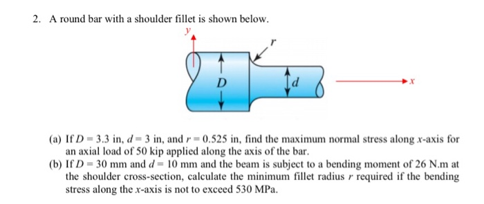 Solved 2. A round bar with a shoulder fillet is shown below. | Chegg.com
