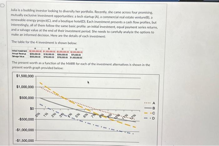 Solved e)for which range of the MARR does julia select | Chegg.com