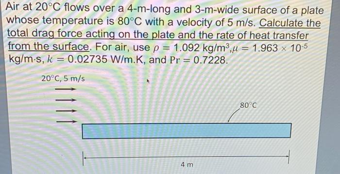 Solved Air at 20∘C flows over a 4−m-long and 3−m-wide | Chegg.com