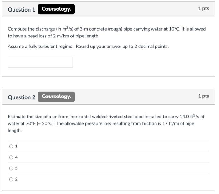 Solved ................ Unimhte o for Certain Common Pipe | Chegg.com