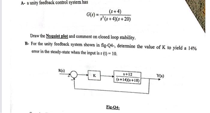 Solved A- a unity feedback control system has | Chegg.com