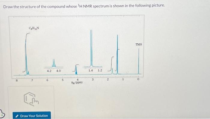 Solved Draw the structure of the compound whose 1H NMR | Chegg.com