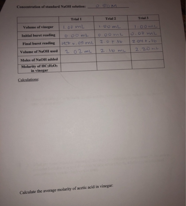 Solved Concentration of standard NaOH solution: 50 M Trial 2 | Chegg.com