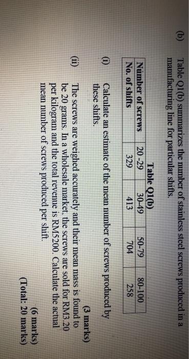 Solved (b) Table Q1(b) summarizes the number of stainless | Chegg.com
