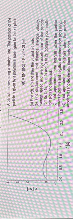 [Solved]: A particle moves along a straight line. The posit