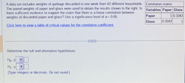 Solved A data set includes weights of garbage discarded in | Chegg.com