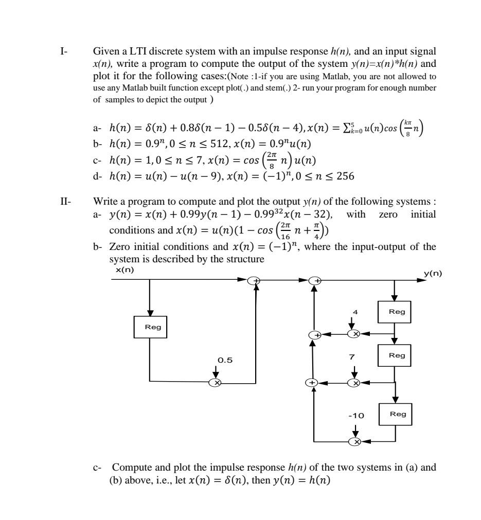Given A Lti Discrete System With An Impulse Response