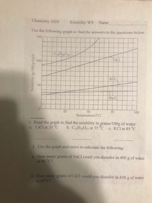 Solved Chemistry 1010 Solubility WS Name Use the following | Chegg.com