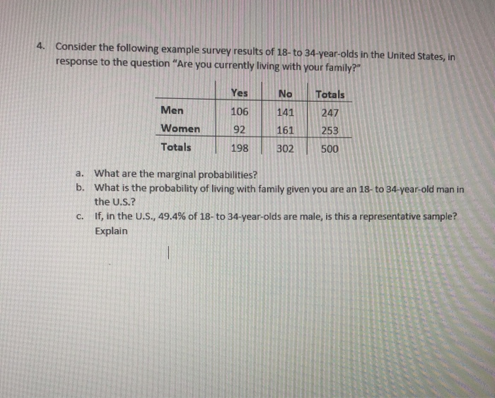 Solved Consider the following example survey results of | Chegg.com