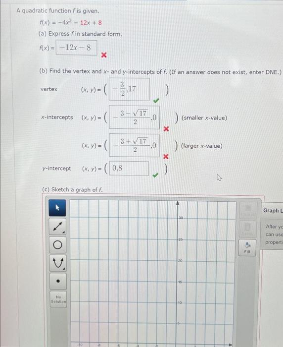 Solved A quadratic function fis given f(x) = -4x2 - 12x + 8 | Chegg.com