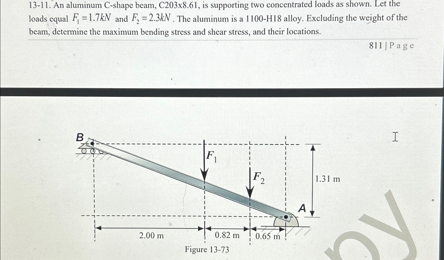 Solved 13-11. ﻿An aluminum C-shape beam, C203x8.61, ﻿is | Chegg.com