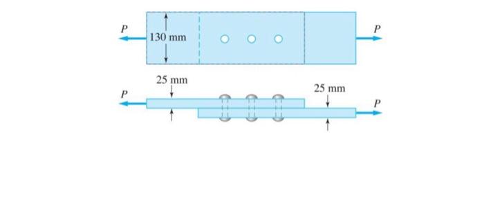 Solved Assume that the axial load P applied to the lap joint | Chegg.com