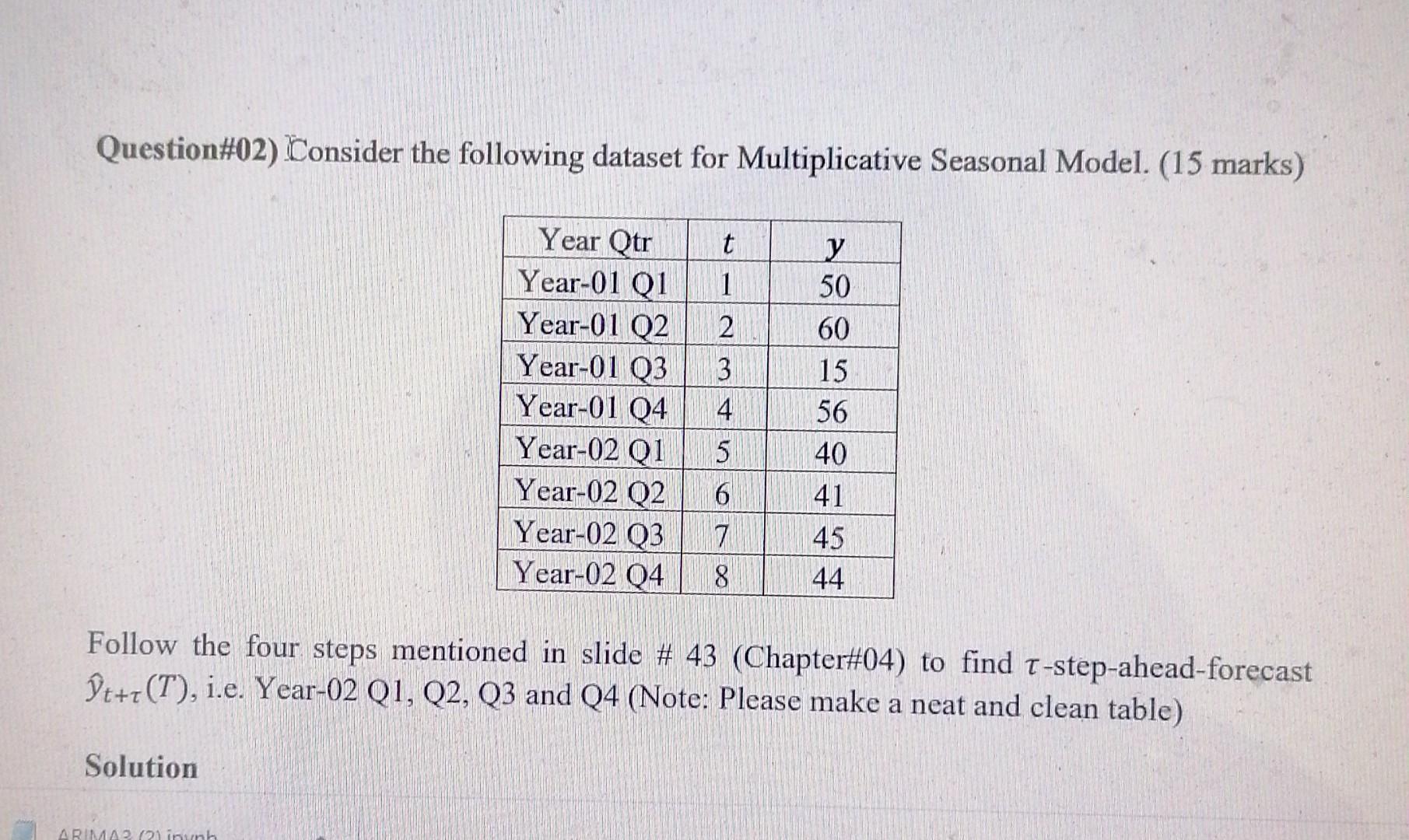 Solved Question\#02) Consider the following dataset for | Chegg.com