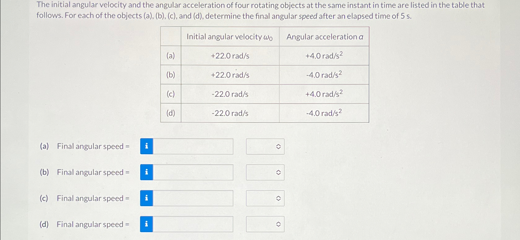 Solved The Initial Angular Velocity And The Angular