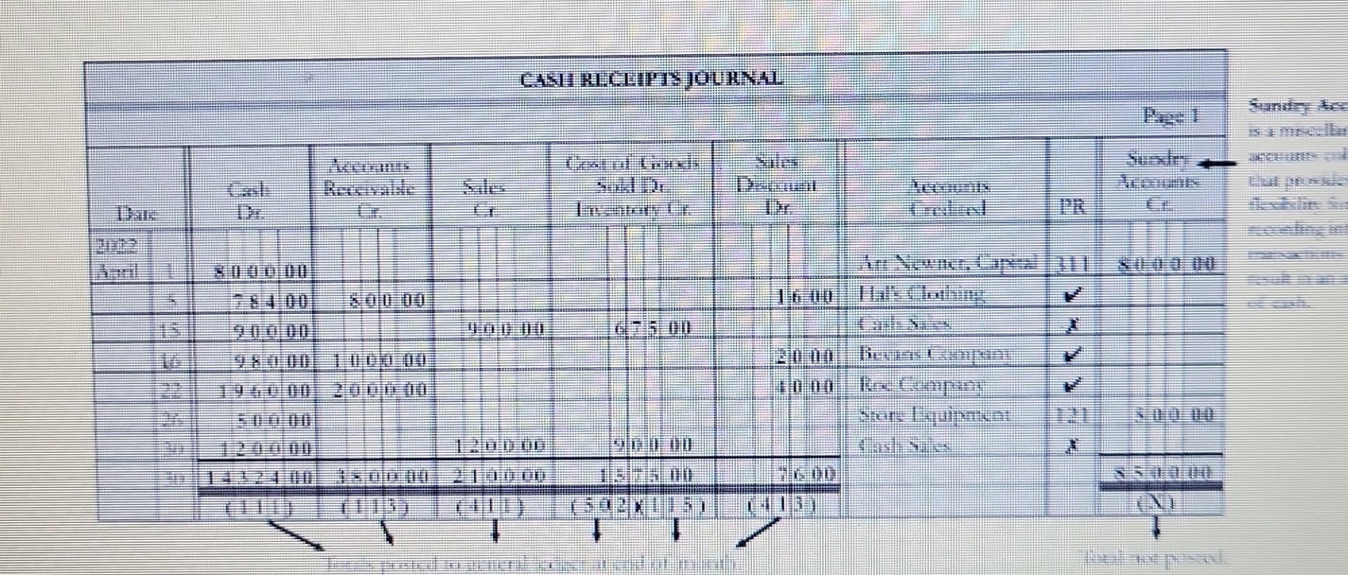 E13-6A. On July 8,2023,Aster Co. issued debit | Chegg.com