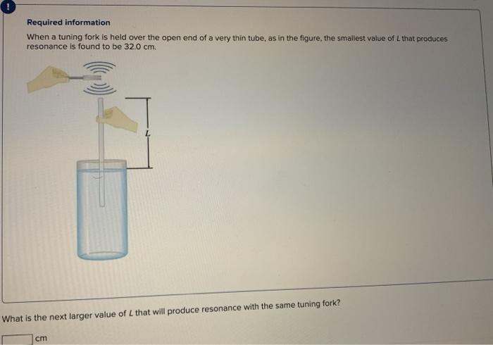 Solved Required information When a tuning fork is held over | Chegg.com