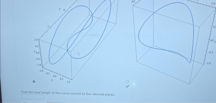 Solved Graph the curve with parametric equations | Chegg.com