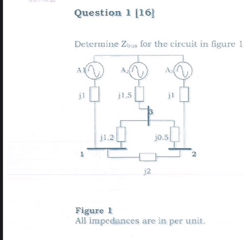 Solved Question 1 [16]Determine Zbus ﻿for the circuit in | Chegg.com