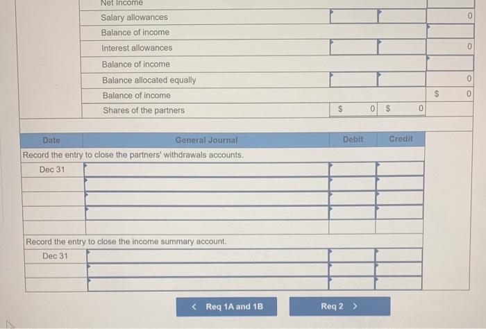 Solved Exercise 12-7 Journalizing partnership transactions | Chegg.com