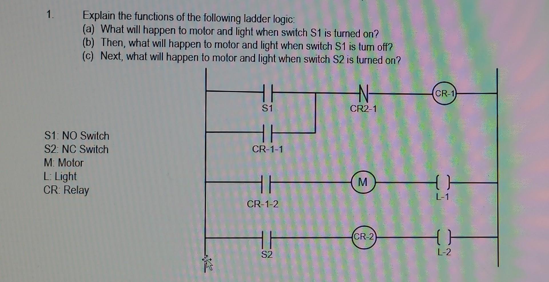 Solved 1. Explain the functions of the following ladder | Chegg.com