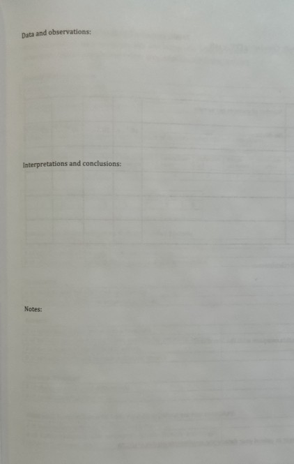 Solved Experiment 3: Find a method to isolate single | Chegg.com