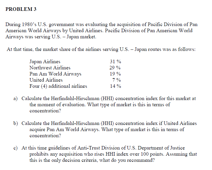 Solved PROBLEM 3During 1980's U.S. ﻿government was | Chegg.com