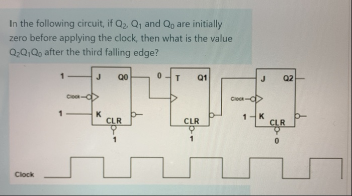 Solved In the following circuit, if Q2, Q, and Qo are | Chegg.com