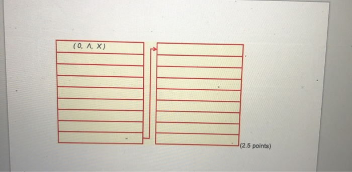 Solved 2 Given The Following Empty Stack Pda 13 Points