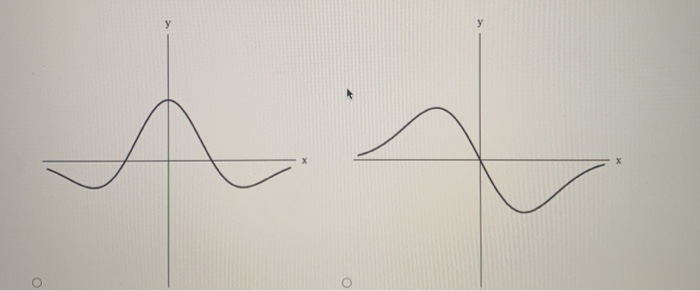 Solved 5. [-/1 Points] DETAILS SCALCET8 2.8.001. Use the | Chegg.com