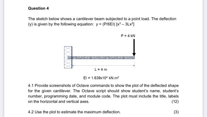 Solved Question 4 The sketch below shows a cantilever beam | Chegg.com