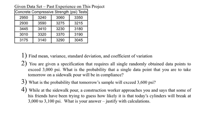 Solved Given Data Set - Past Experience on This Project | Chegg.com