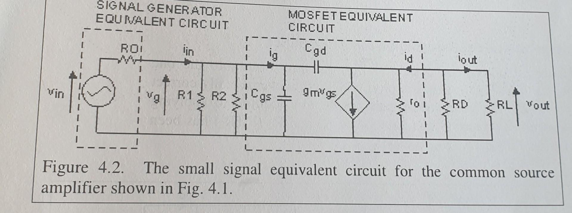 Solved SIGNAL GENERATOR EQUIVALENT CIRCUIT MOSFET EQUIVALENT | Chegg.com
