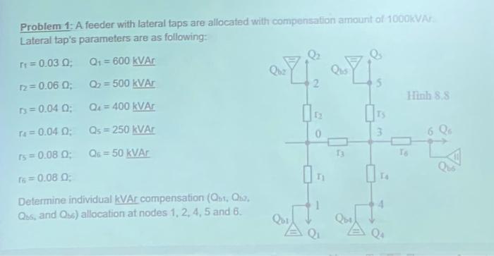 Problem 1: A feeder with lateral taps are allocated | Chegg.com