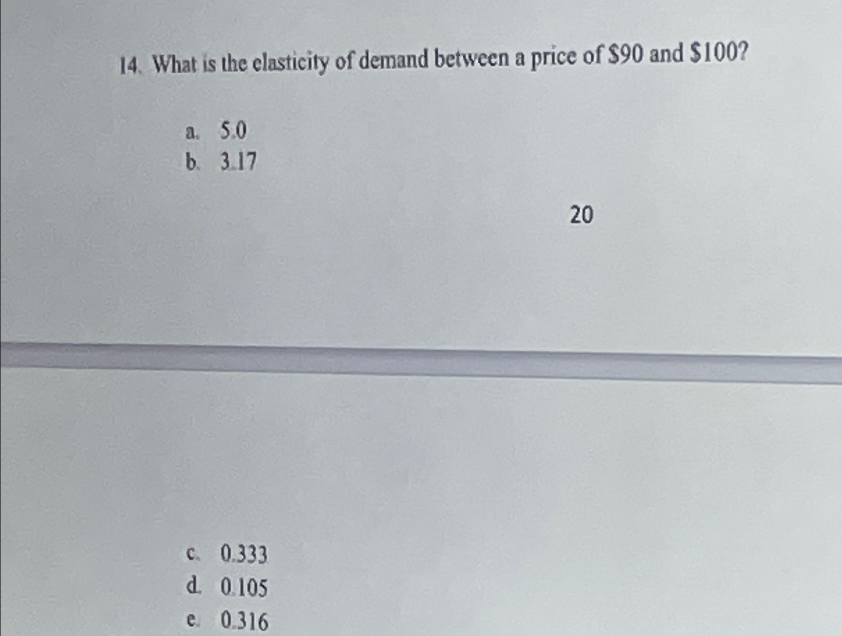 Solved What is the elasticity of demand between a price of | Chegg.com