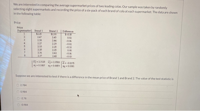 Solved We are interested in comparing the average | Chegg.com