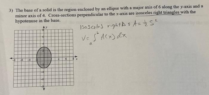 Solved 3) volume of solids with known cross sections : The | Chegg.com
