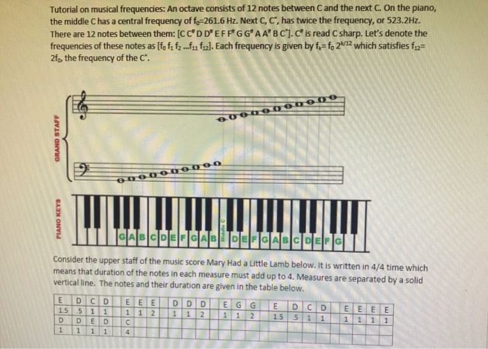 Tutorial on musical frequencies: An octave consists | Chegg.com